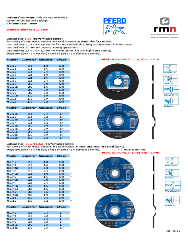 Cutting Grinding Discs | PDF | Grinding (Abrasive Cutting) | Building ...