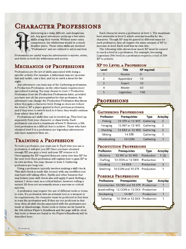 Professions | PDF