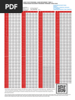 QBCC - Insurance Premium Matrix - Effective 01jul18 | PDF | Insurance ...
