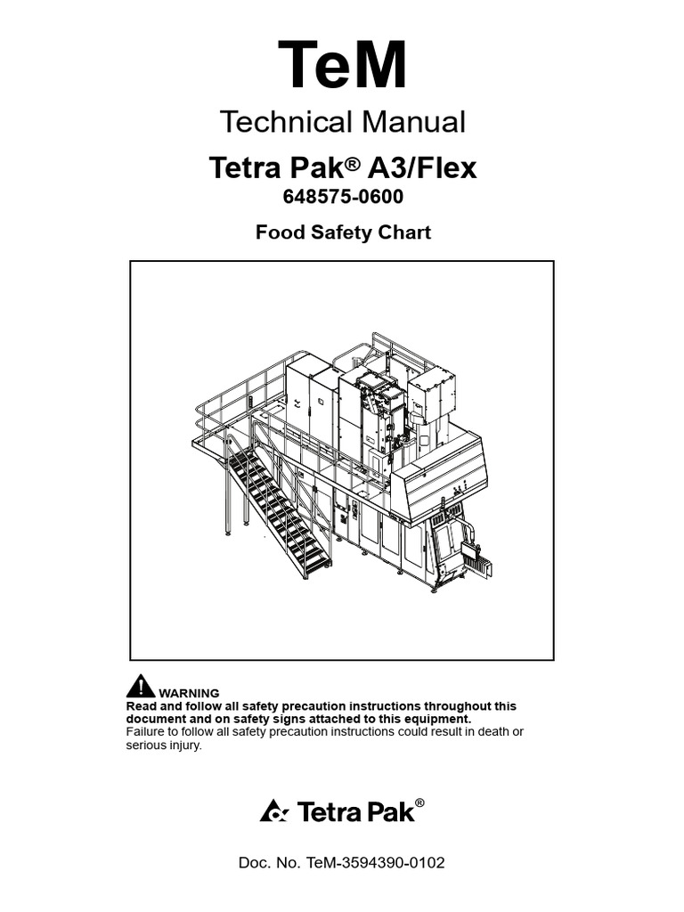 Tem 3594390 0102 - 600V | PDF | Hazard Analysis And Critical Control ...
