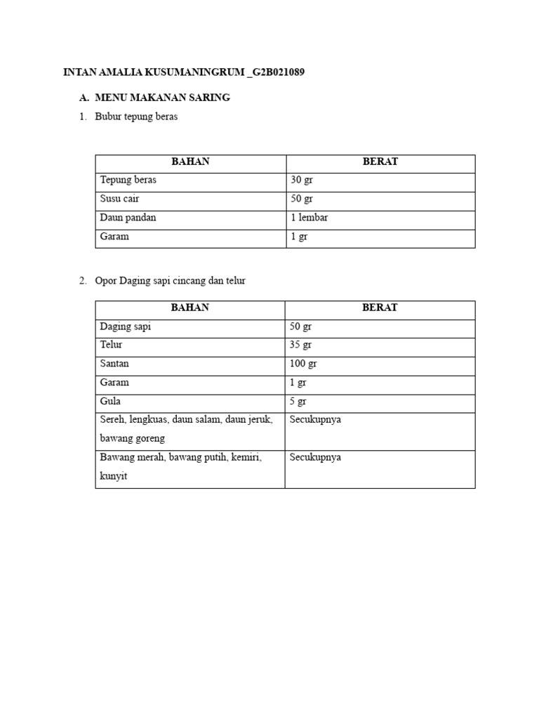 Menu Saring Intan Amalia | PDF