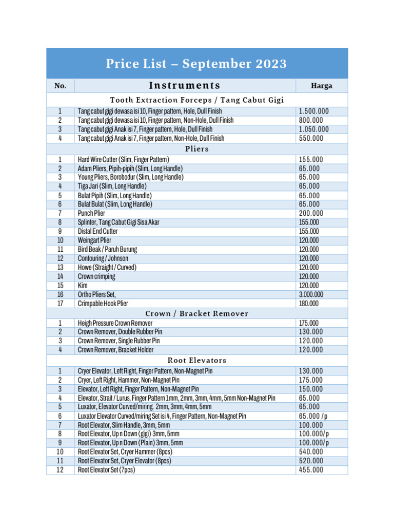 Dental Instruments Price List 2023 | PDF | Tools | Equipment