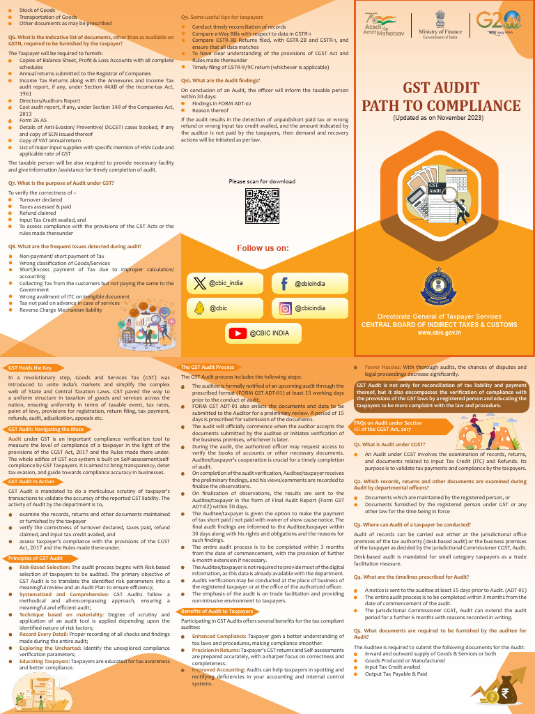 Path To Compliance Nov | PDF | Audit | Taxes