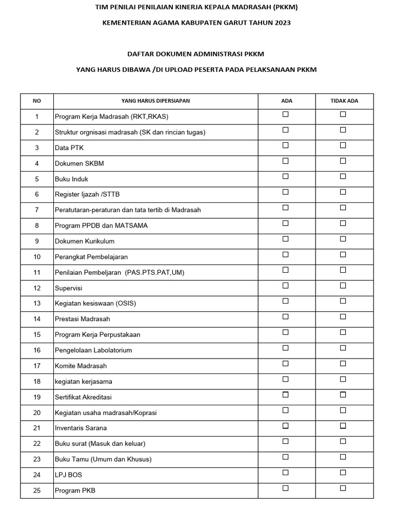 Daftar Dok Admi PKKM 2023 | PDF