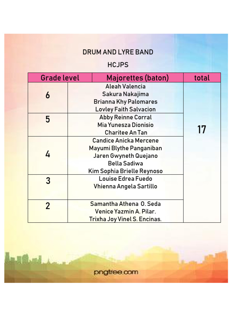 Drum and Lyre Band | PDF