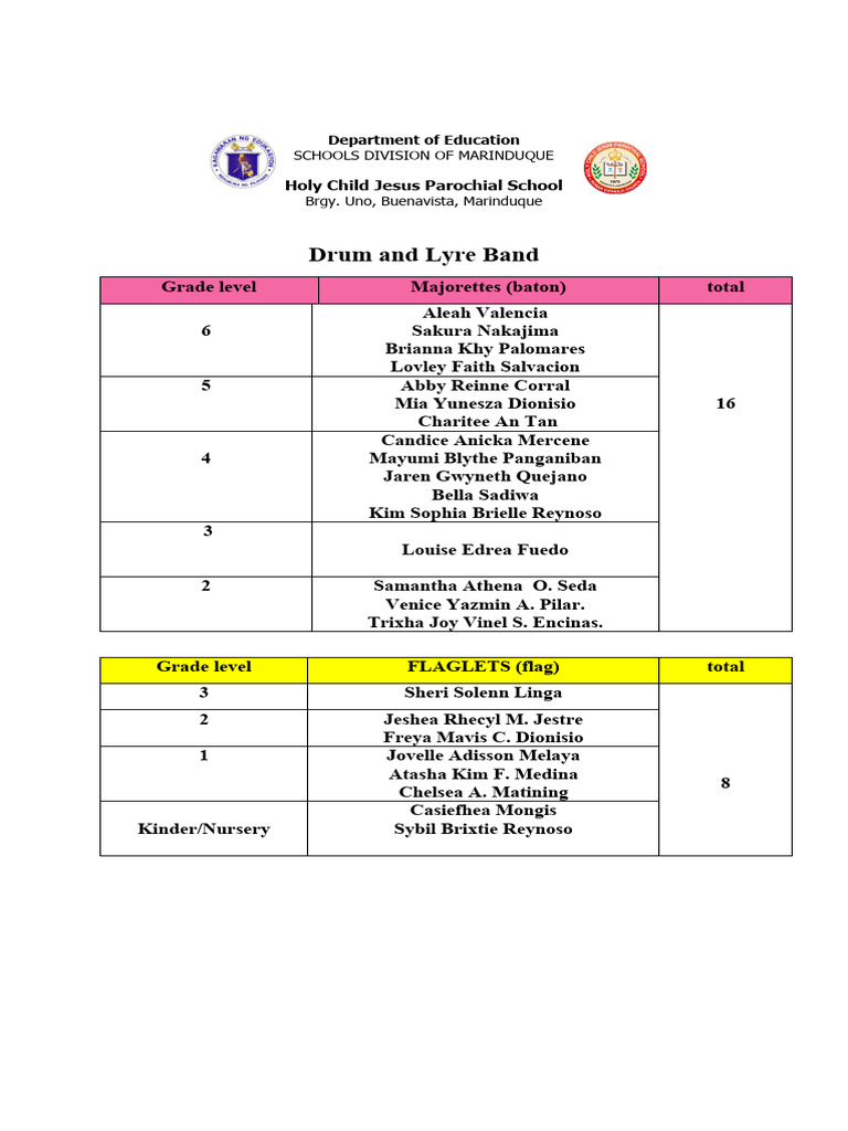 Drum and Lyre Band | PDF