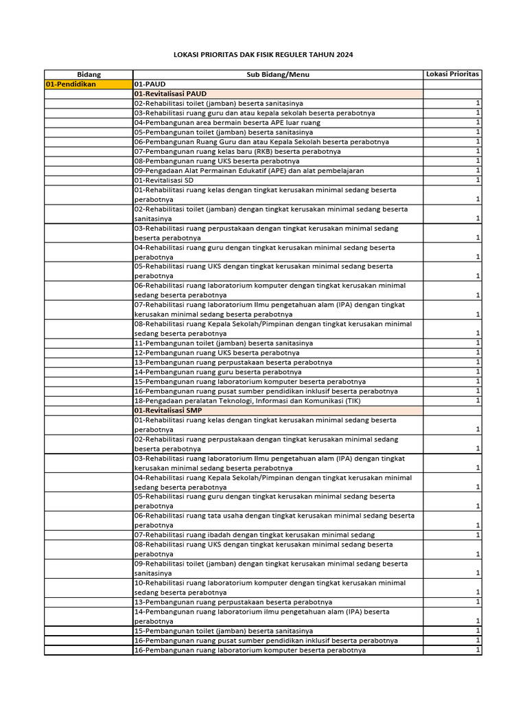 Lokpri Dak 2024 | PDF
