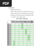 Inner Model PLS SEM Dalam SMARTPLS | PDF