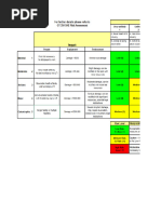 Additional Chapter Risk Assessment To MS For Quarry Exploitation | PDF ...