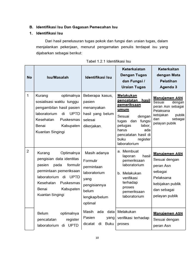 Sesuai Dengan Peran Asn Sebagai Pelaksana Kebijakan Publik Dan Sebagai ...