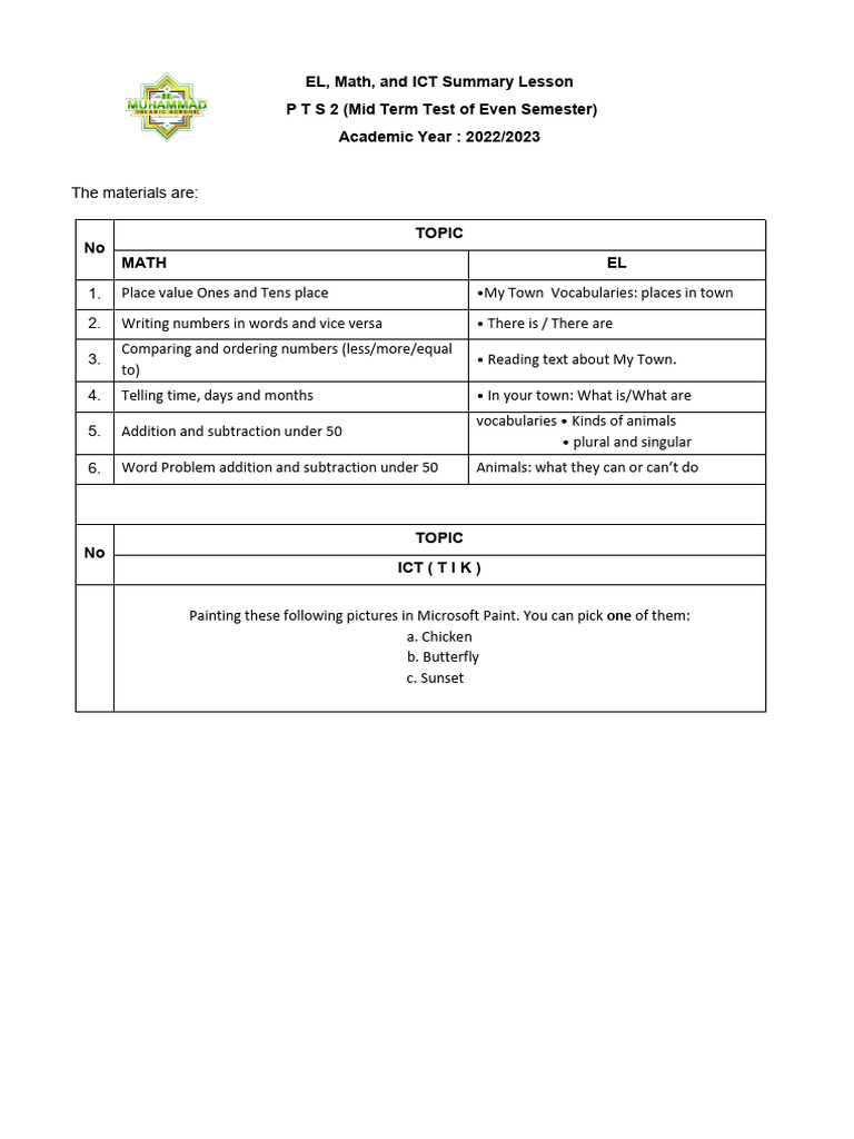 English, Math and ICT Summary Lesson For PTS 2 - 2023 | PDF