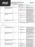 Instrumen Verifikasi Dan Validasi KSP SD 2025 - 2026 REVISI - 2 | PDF