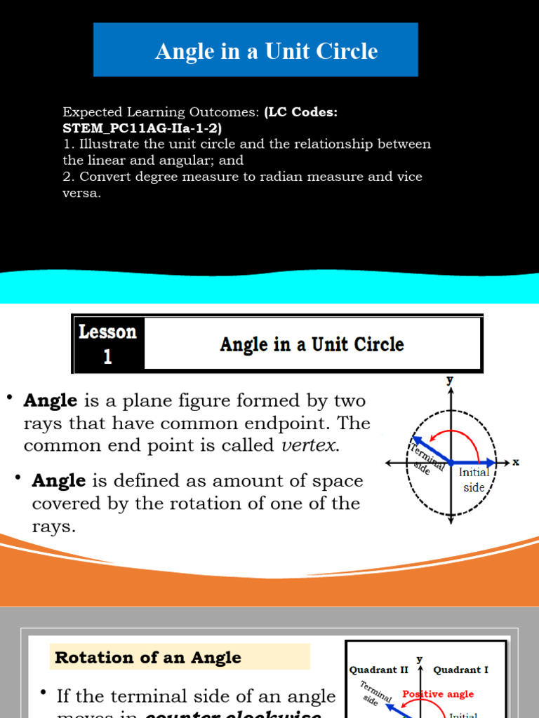 Q2 Lesson 1 Pre Cal | PDF | Teaching Methods & Materials | Science ...