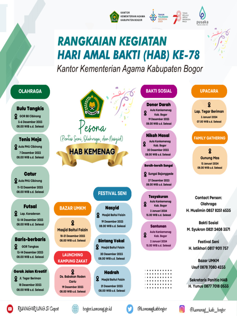 Baliho Rangkaian Hab 3X3 | PDF