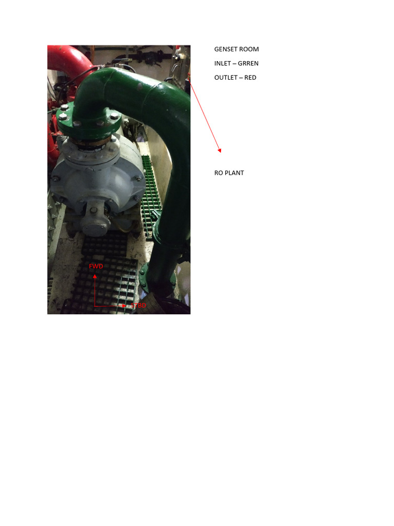 Hull Fire Pump Orientation | PDF