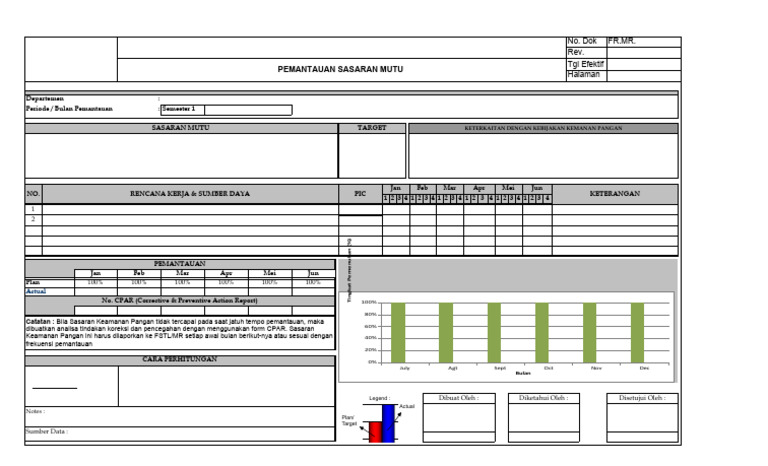 FORM KPI DEPARTEMEN | PDF