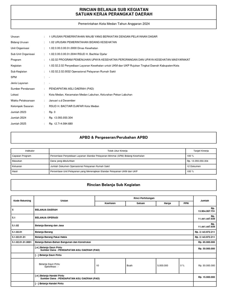 Sistem Informasi Pemerintahan Daerah - Cetak RKA | PDF