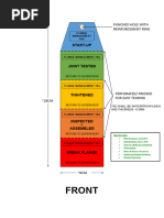 UCP (Unit Control Panel) & Remote Control Panel (RCP) Rev.1 | PDF