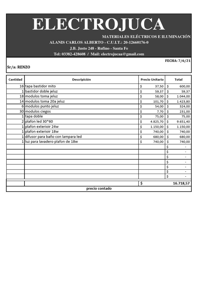 Renzo | PDF | Óptica | Equipo