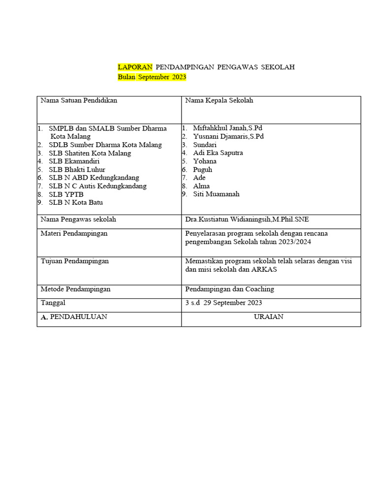 Laporan Pendampingan | PDF