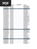 Pageant Program Flow | PDF | Fashion | Clothing