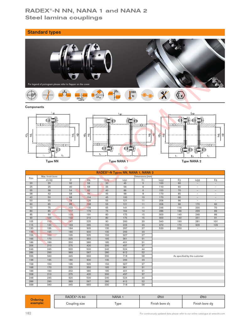 Power Transmission Component Couplings KTR Germany E0214 Radex N Steel Laminae Couplings ...