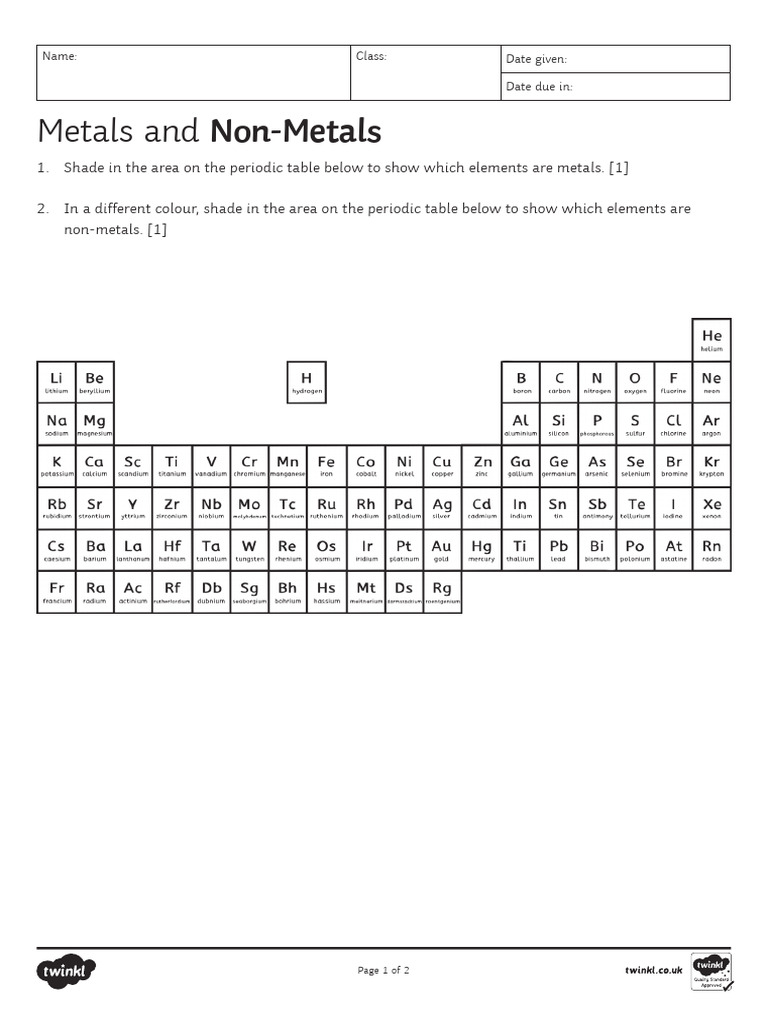 ks3 Metals and Non Metals | PDF | Metals | Ductility