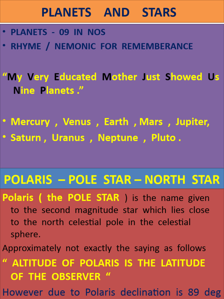 Polaris - North Star | PDF