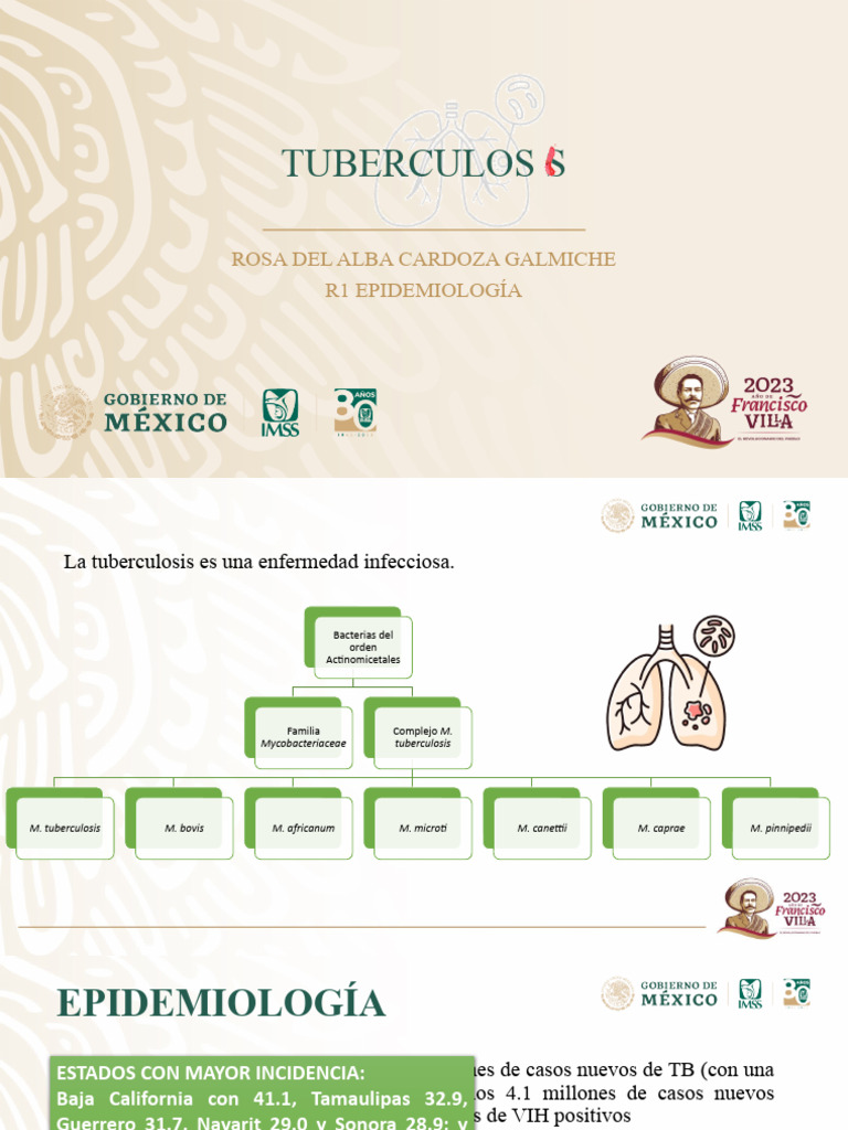 Tuberculos S: Rosa Del Alba Cardoza Galmiche R1 Epidemiología | PDF | Tuberculosis | Tos