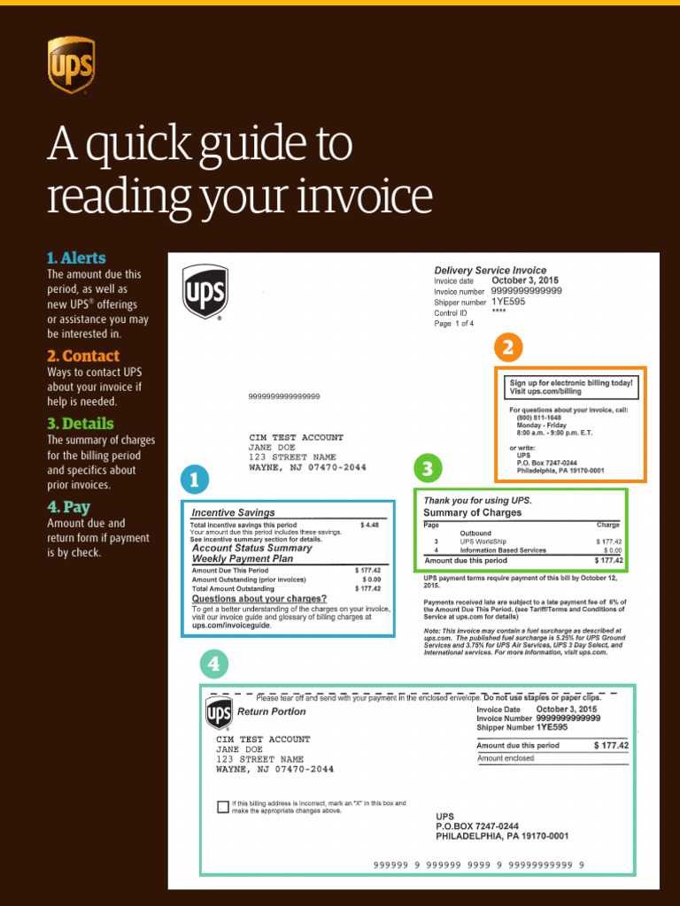 Invoiceguide US | PDF | United Parcel Service | Freight Transport