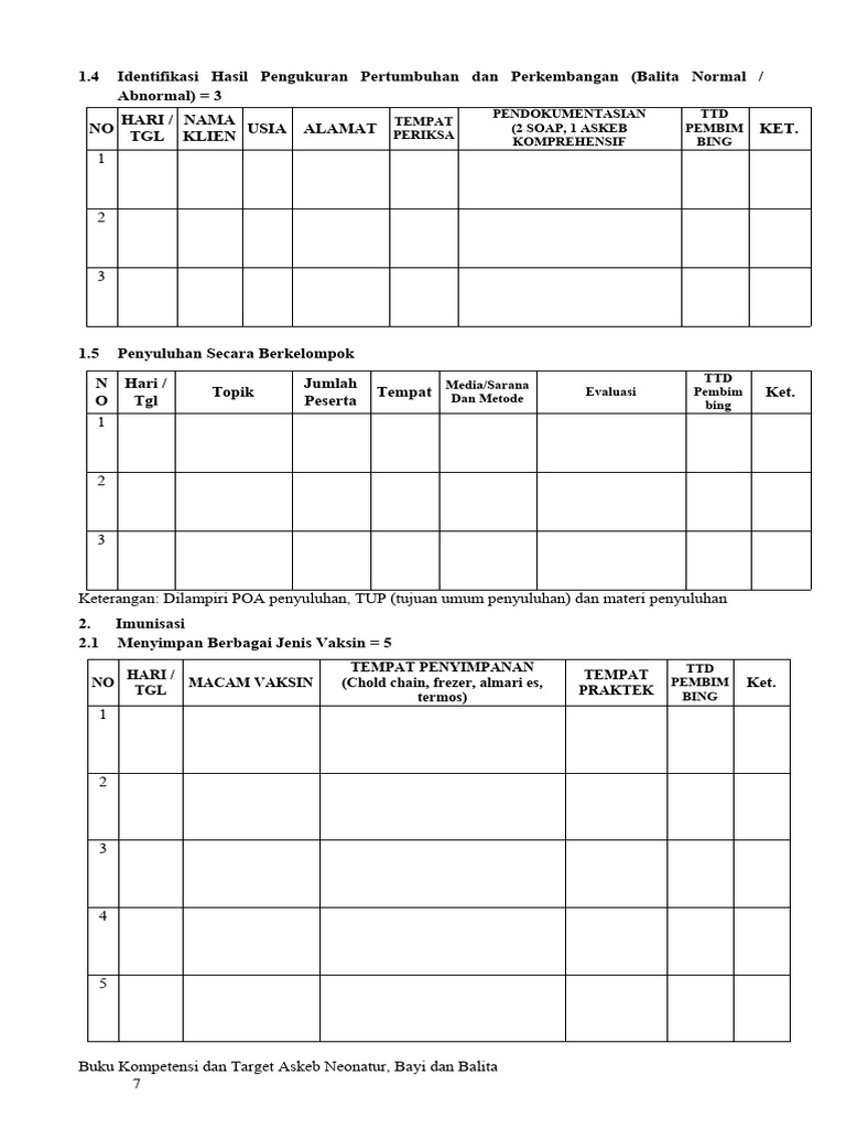 Target Pencapaian 2 | PDF
