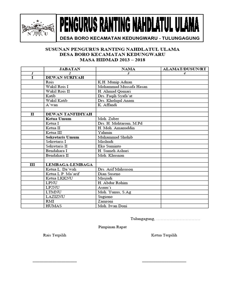 Susunan Pengurus Ranting Nu Desa Boro | PDF
