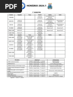 Aula 10 Python Fibonacci | PDF