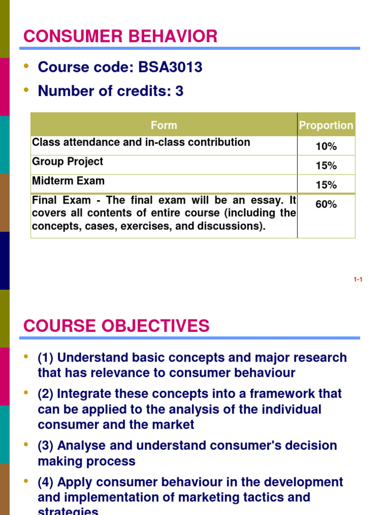 Chapter 1 PDF | PDF | Consumer Behaviour | Behavior