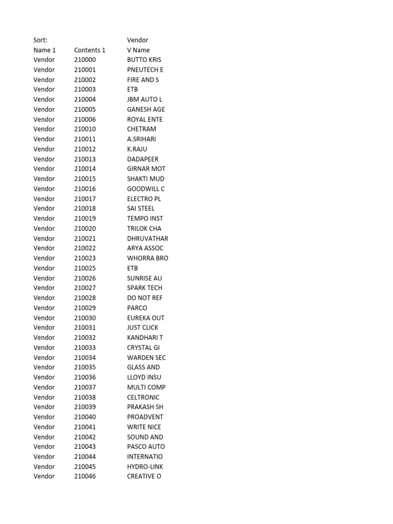 Vendor Master | PDF