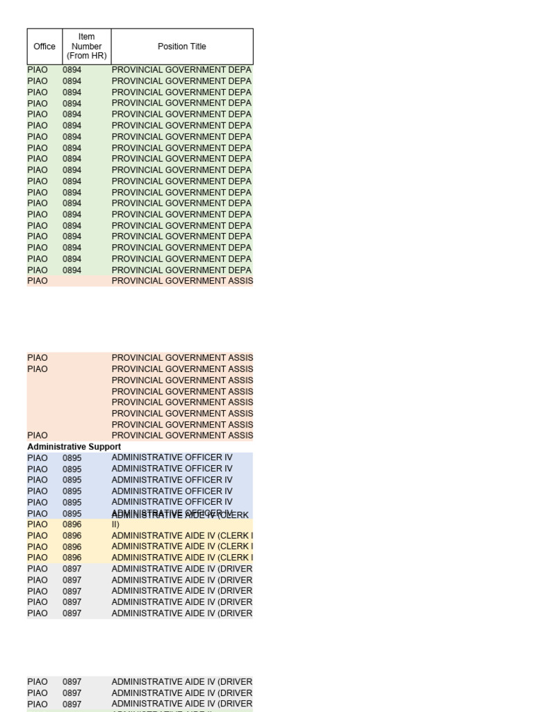 Job Description Final | PDF
