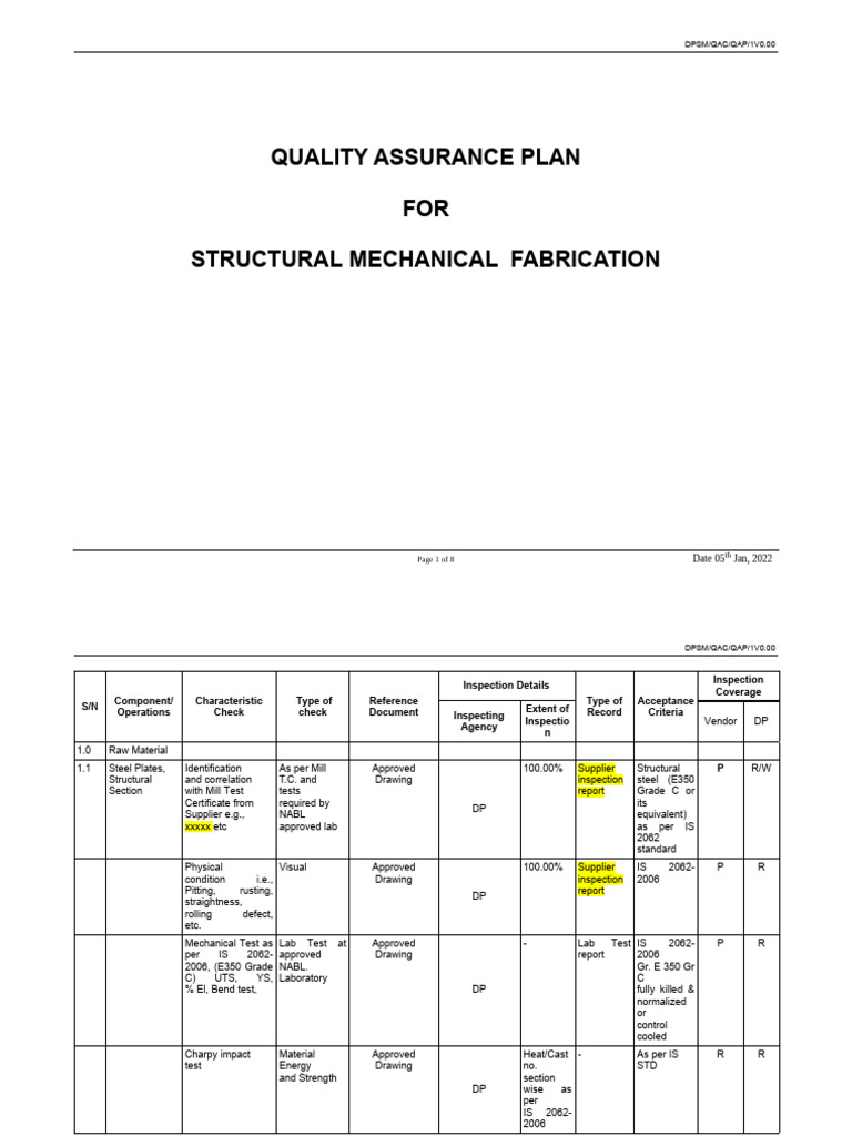 Quality Assurance Plan for Steel Fabrication | PDF | Materials ...