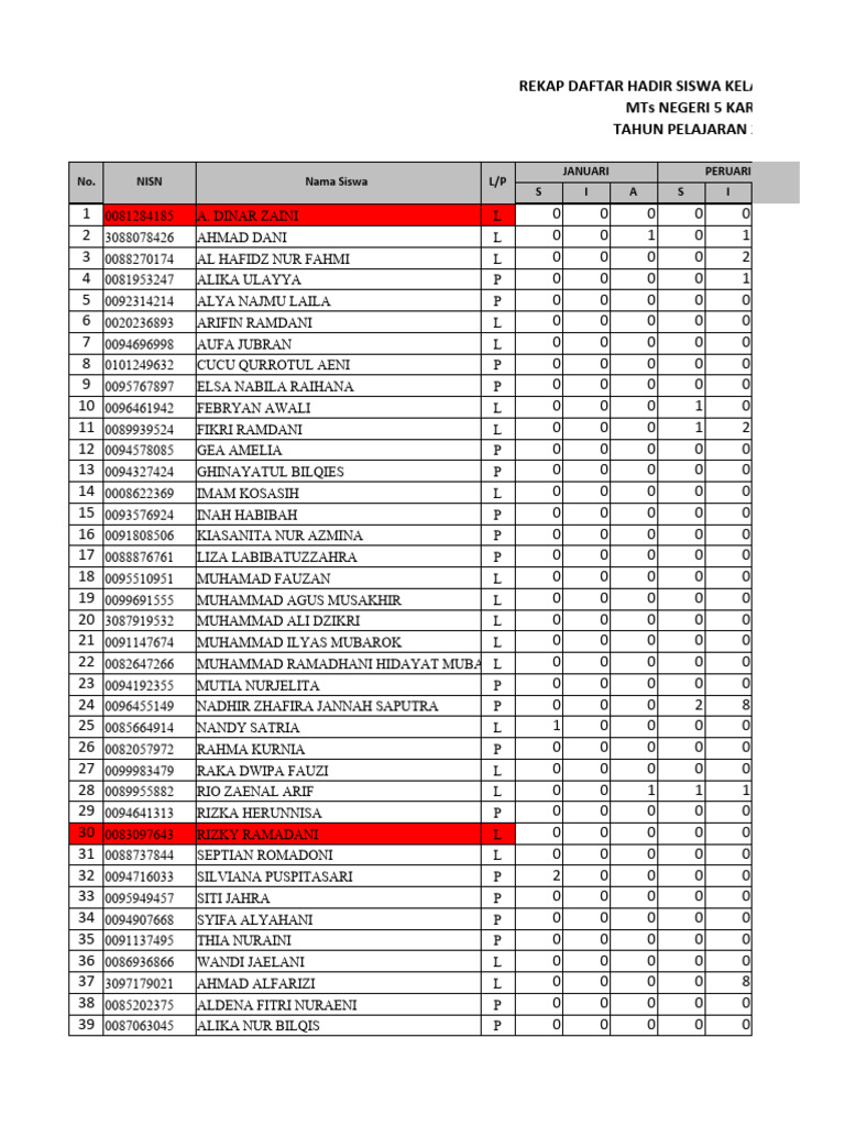 Rekap Absen Dias Kelas 8 Dan 7 | PDF