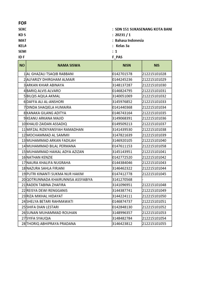 NIL - SAS - 20231 - 300110000 - Kelas 3a | PDF