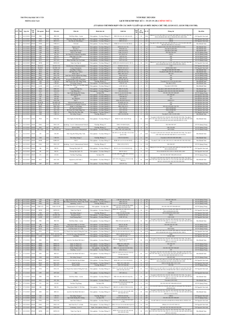 Lịch Thi KTHP Giai Đoạn 2 | PDF