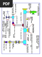 Piping System Stress Guide | PDF | Buckling | Pipe (Fluid Conveyance)
