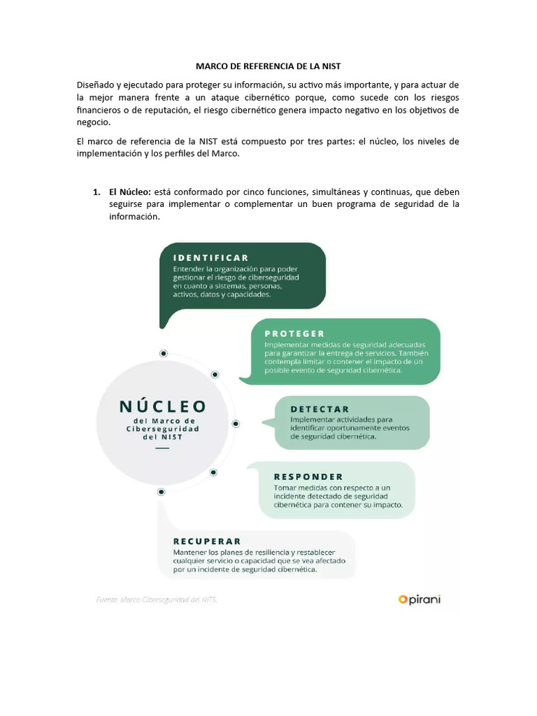 Marco de Ciberseguridad NIST: Guía Práctica | PDF | La seguridad ...