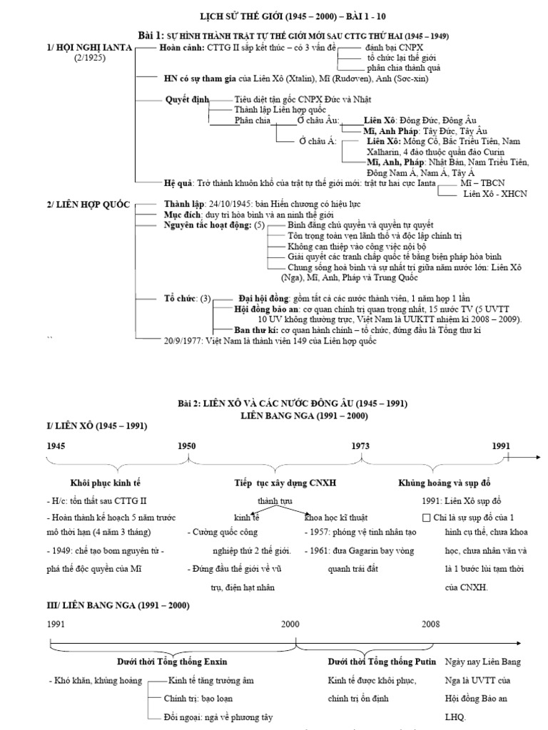 A - LICH SU 12 TỐI GIẢN | PDF