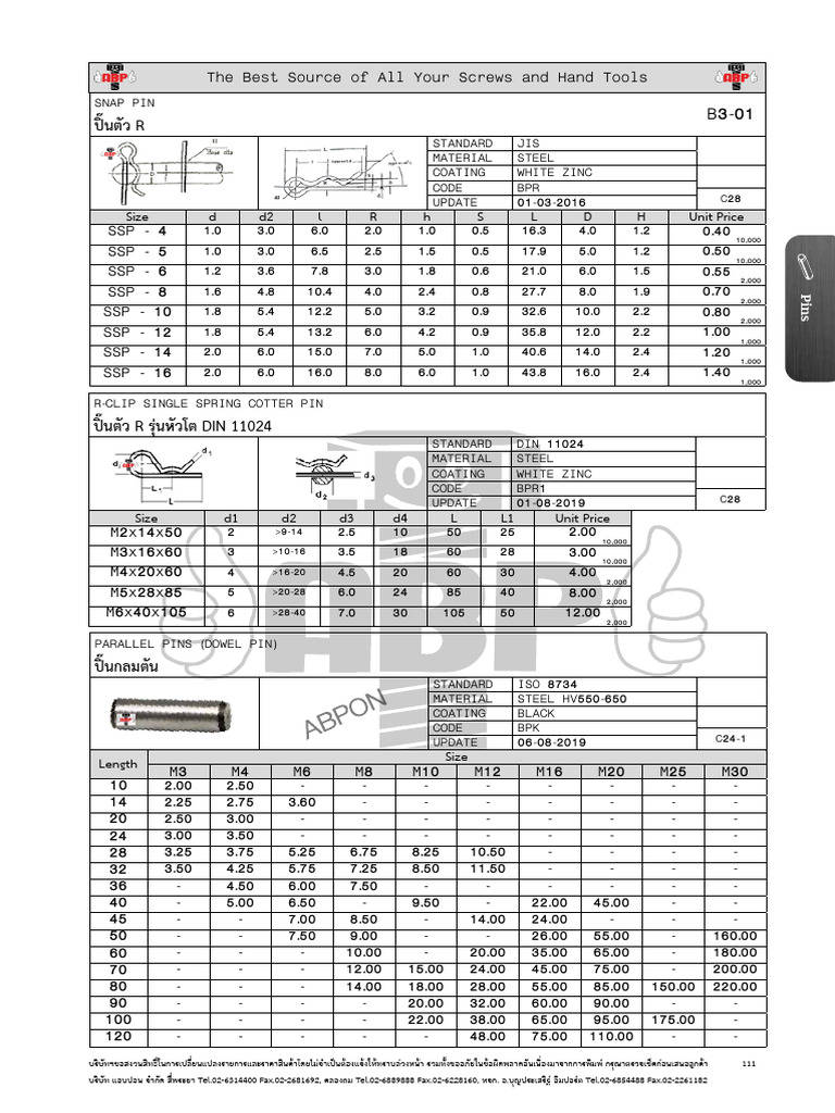 Abp Catalog | PDF