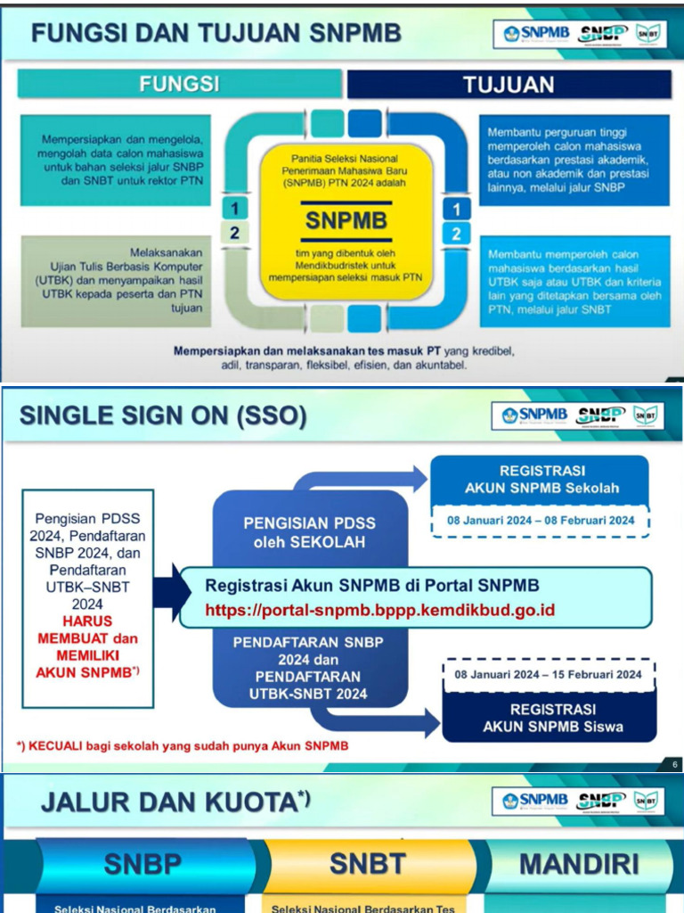 Konferensi Pers SNPMB 2024 | PDF