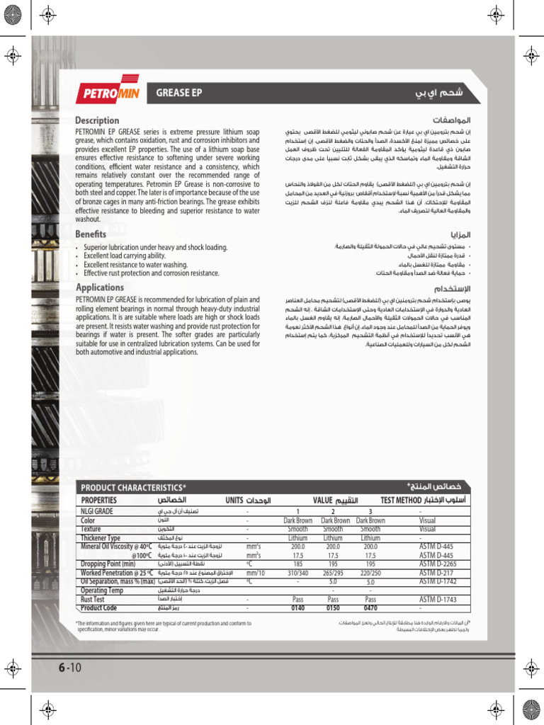 Petromin Grease Ep Data Sheet | PDF