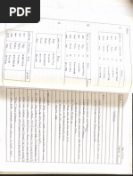 Full Medical Examination Form For Foreign Workers: Work Pass Division ...