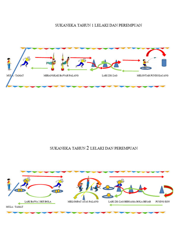 Acara Sukaneka Tahap 1 | PDF