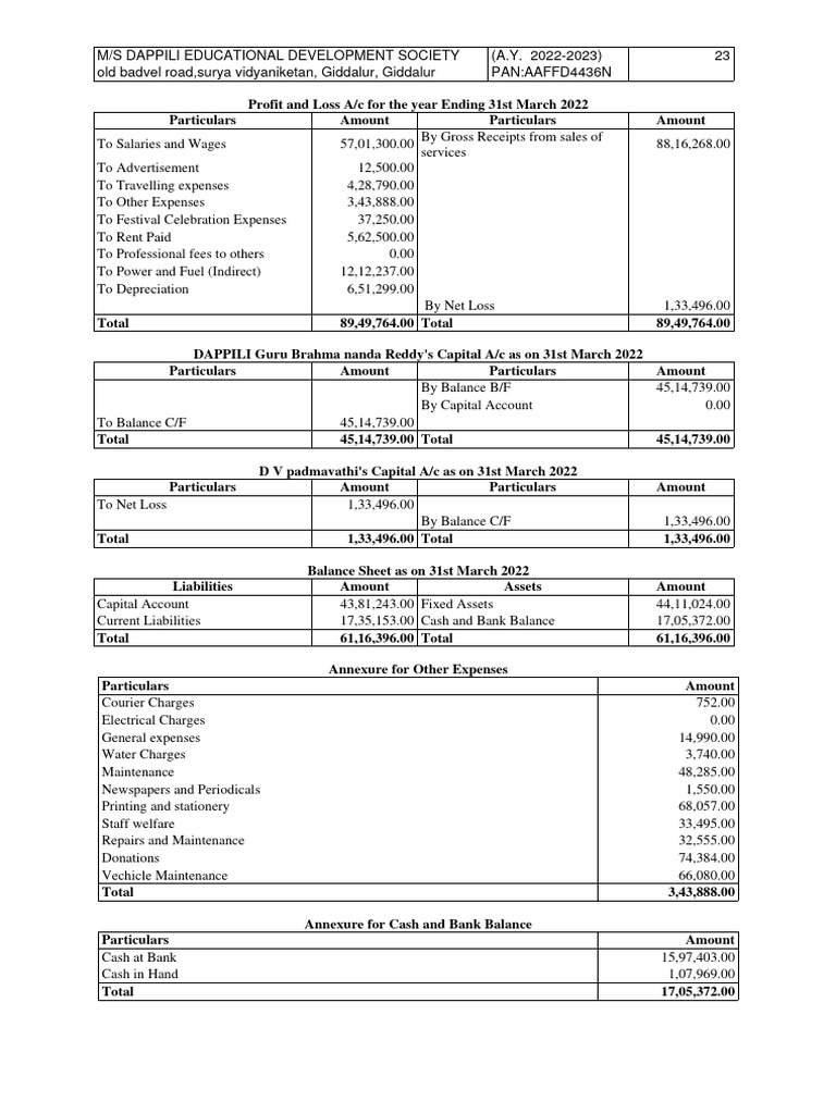 BS and PL | PDF | Expense | Current Liability