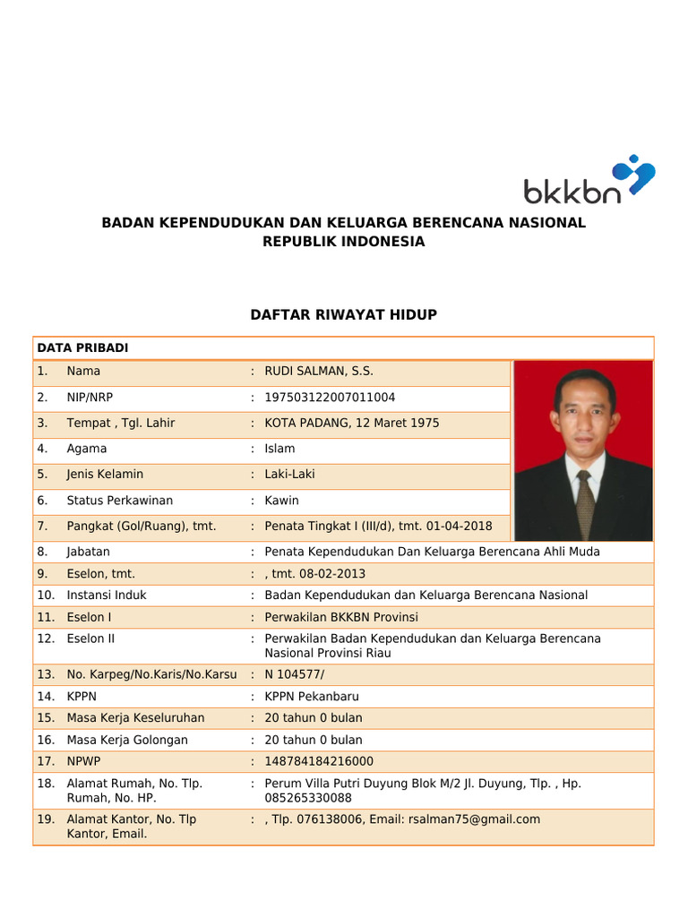 DRH Rudi Salman | PDF